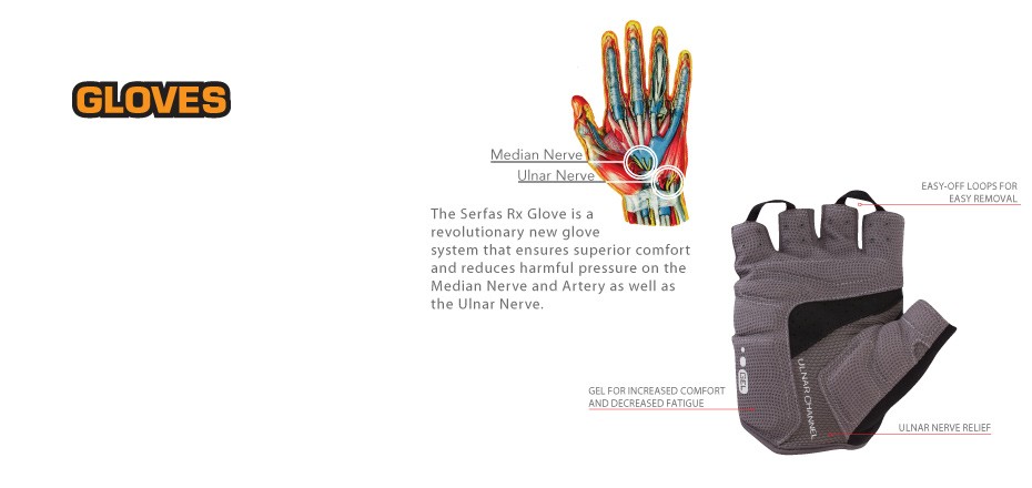 Rękawiczki Serfas PRO FULL FINGER męskie czarne - r. M - archiwum Arena.pl